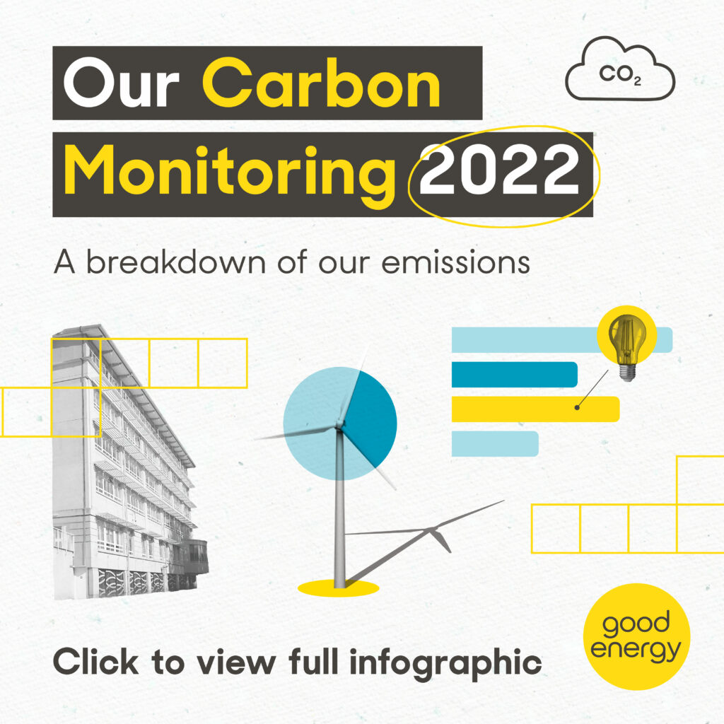 Our sustainability | Good Energy